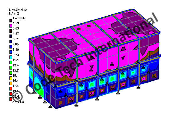 Code Tech International | Storage Tank Projects